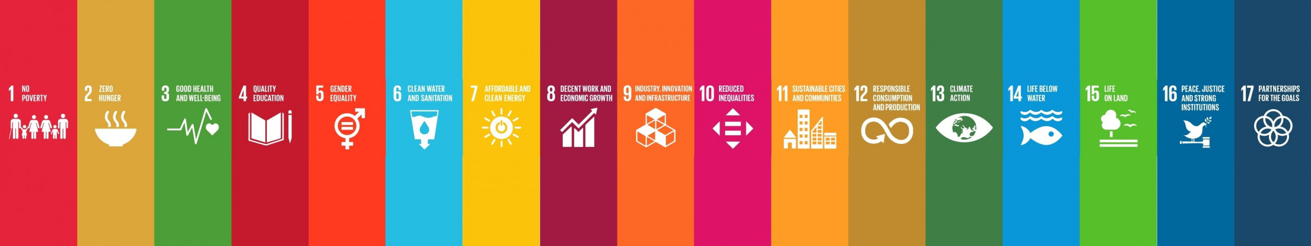 SDGs Portal – Venice City Solutions 2030